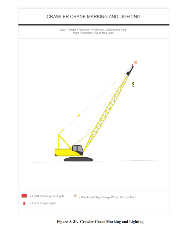 How to install obstacle lights for marking and lighting crane or ...