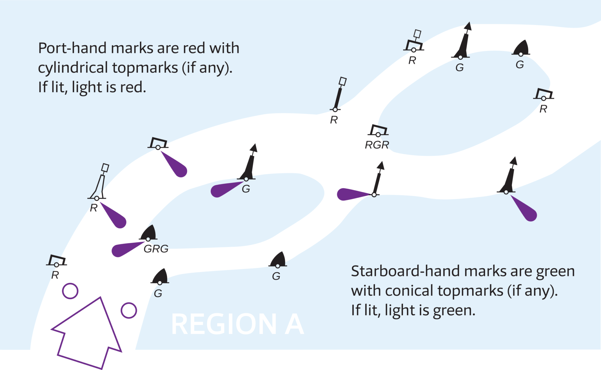 Aids to Navigation Lantern – welandsignal.com